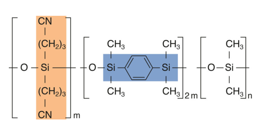 726320.30 – Sorbtech