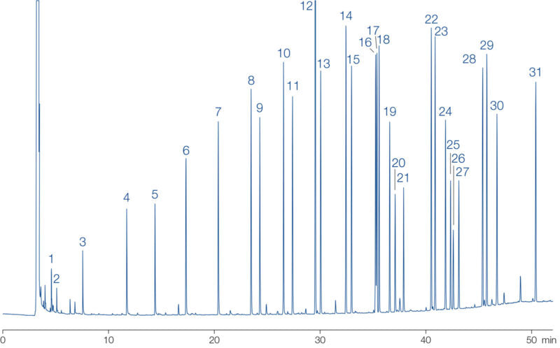 726090.30 – Sorbtech