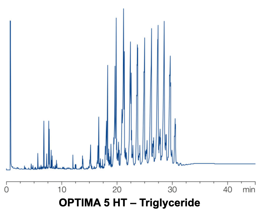 726102.30 – Sorbtech