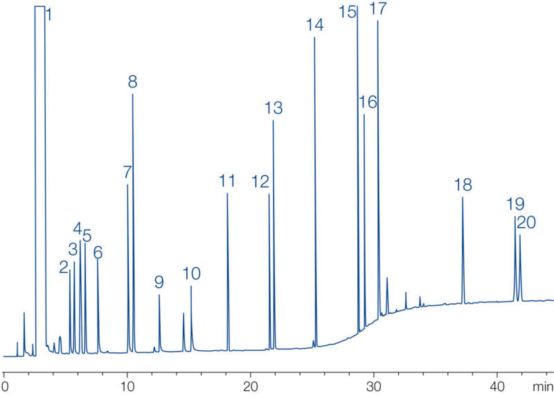 726785.50 – Sorbtech