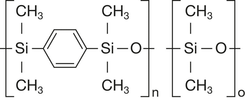 725850.30 – Sorbtech